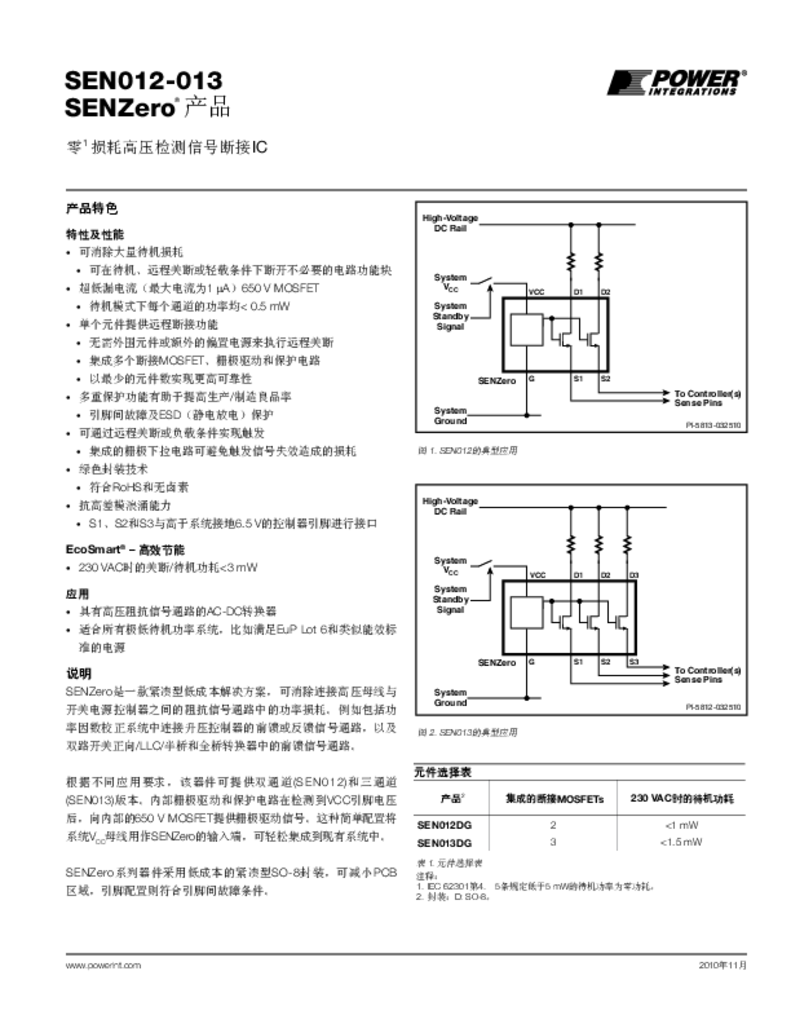 SENZero 数据手册 | Power Integrations, Inc.