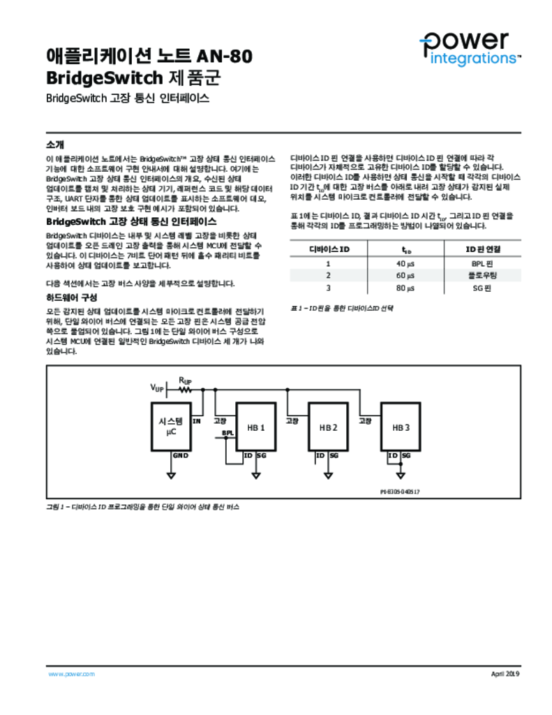 AN-80 - BridgeSwitch 고장 통신 인터페이스 | Power Integrations, Inc.