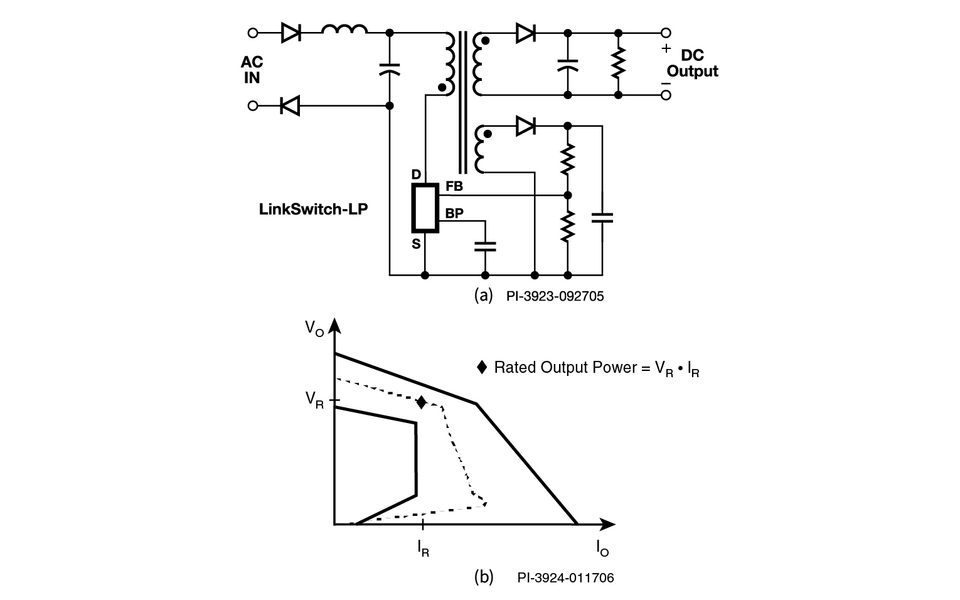 LinkSwitch-LP | Power Integrations, Inc.